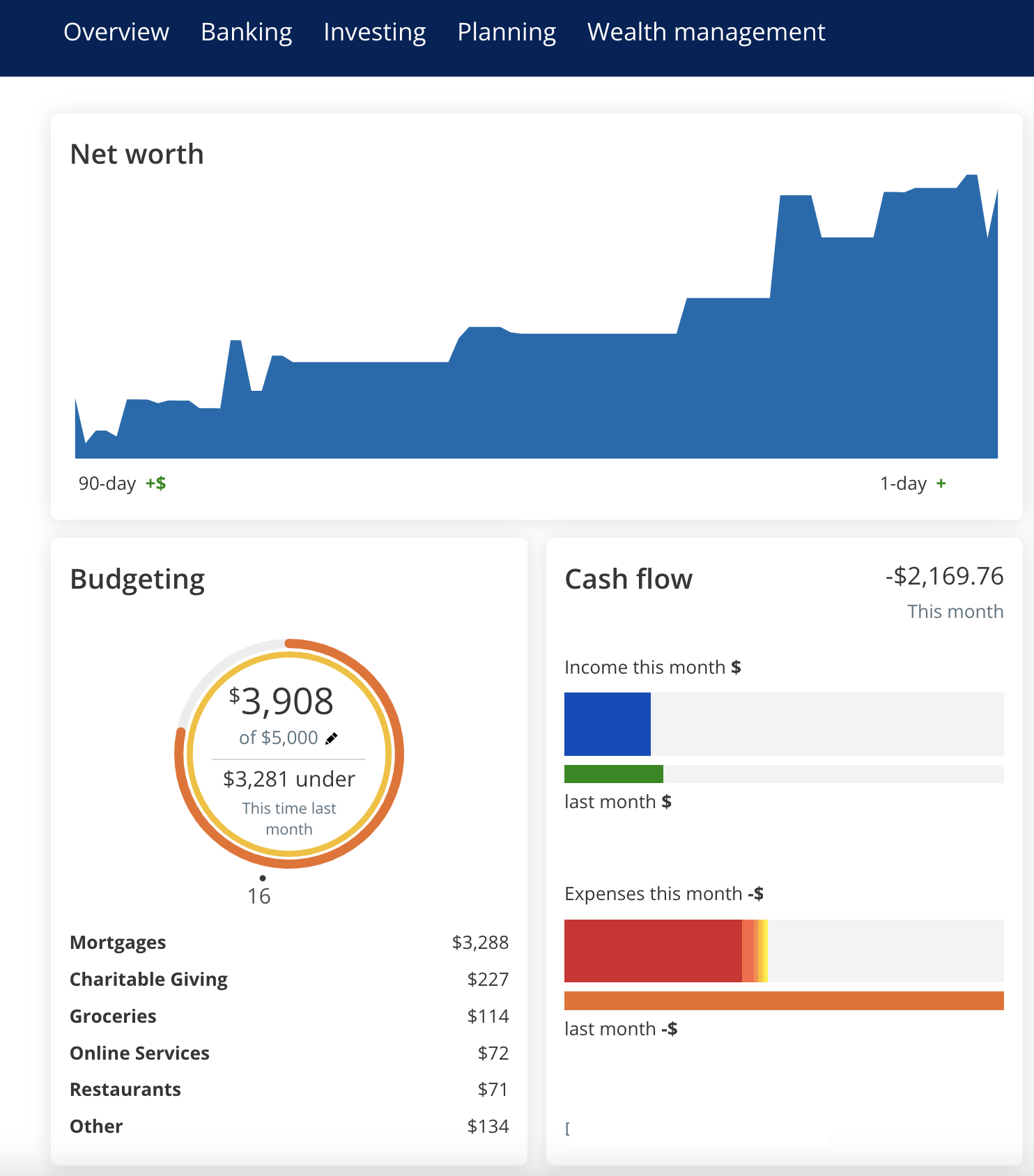 How can I use "categories" to budget with Empower Personal Cash ...