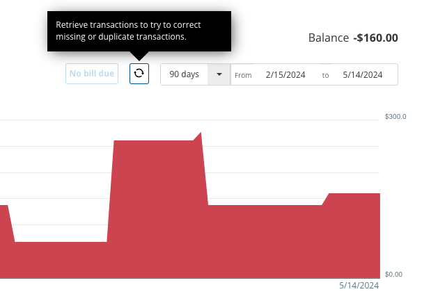 Re-sync Account Transactions – Empower Personal Dashboard Support